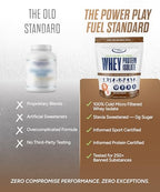 pure whey protein for athletes