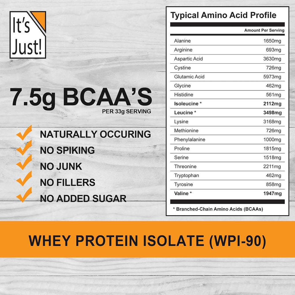 pure whey protein for athletes