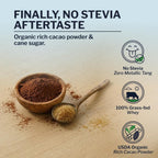 pure whey protein for healthy lifestyle