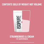 Pure whey protein for muscle recovery