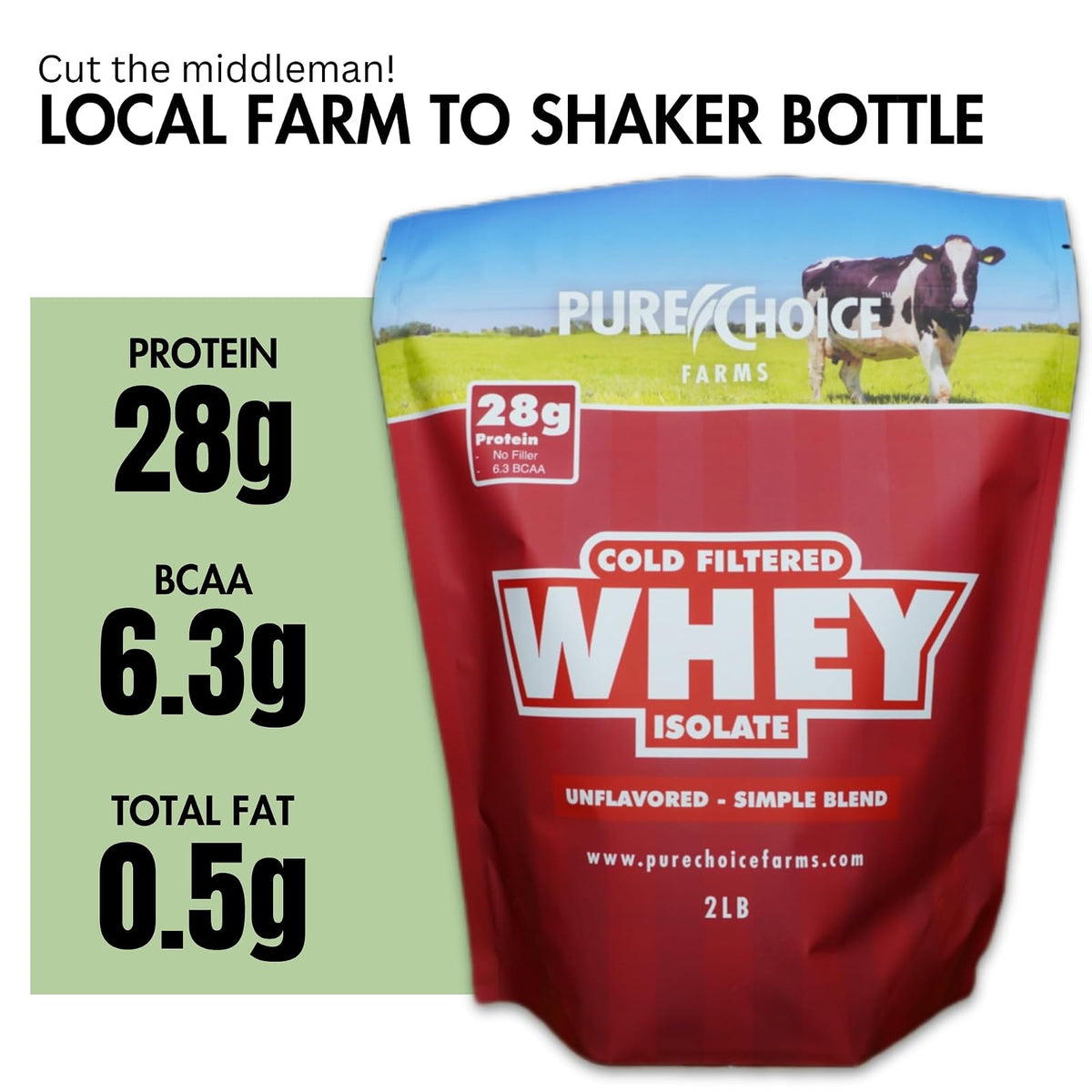 pure whey protein for muscle recovery