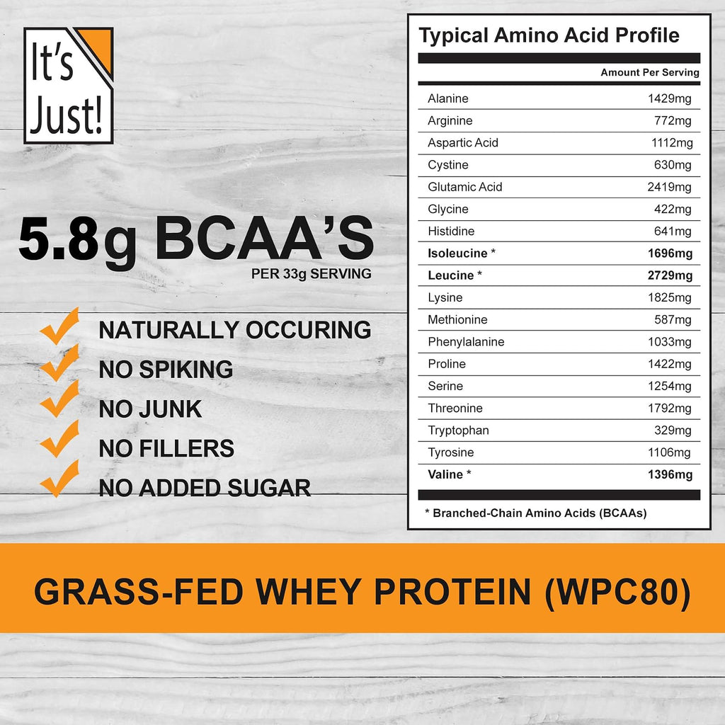 pure whey protein for muscle recovery