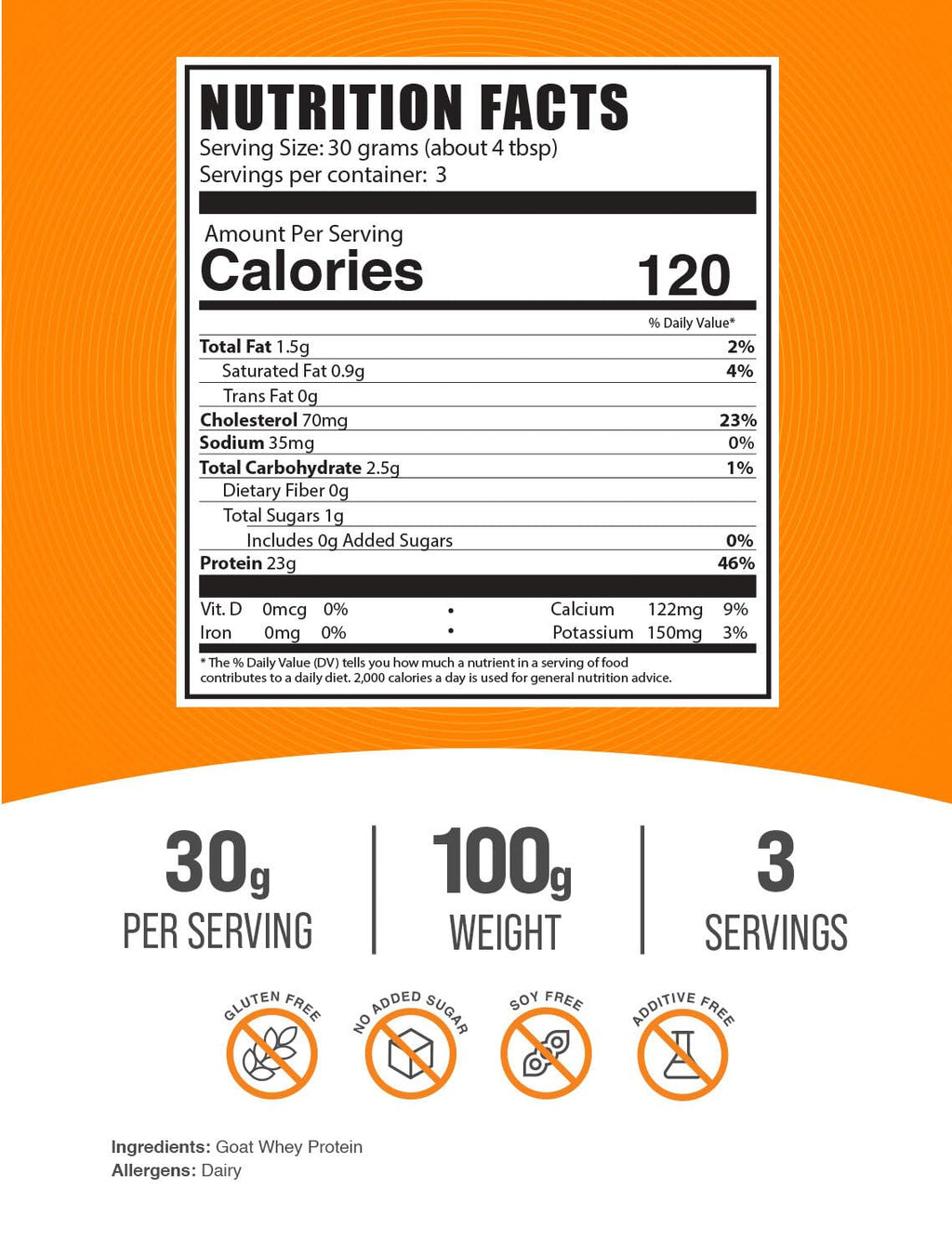 pure whey protein for muscle recovery