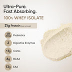 pure whey protein for muscle recovery