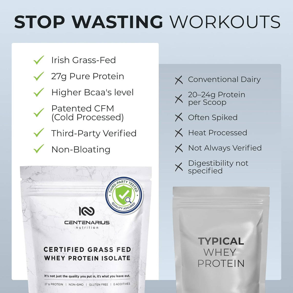 pure whey protein isolate for recovery