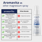Pure Zechstein magnesium for skin health