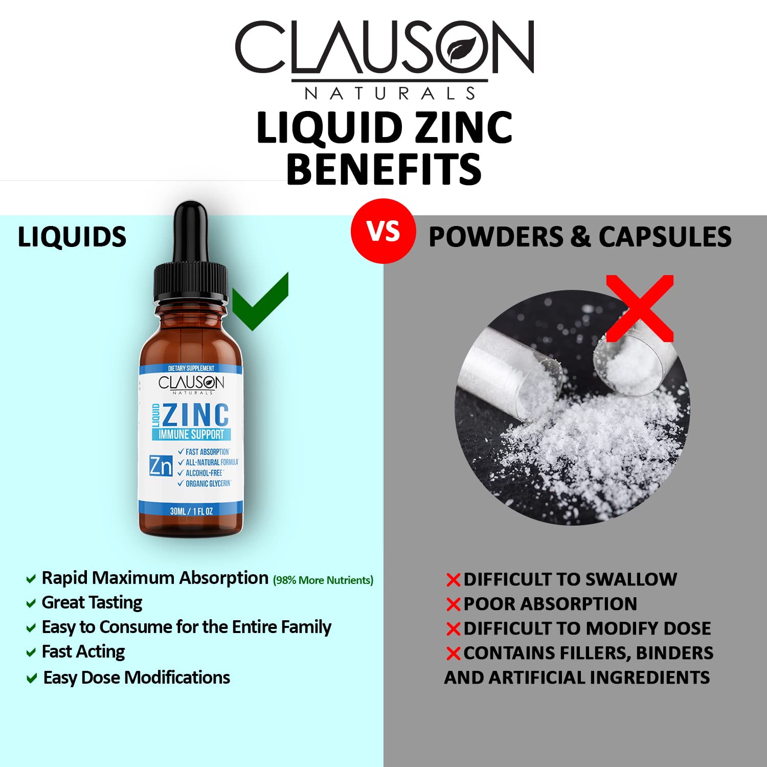 pure zinc drops for daily use