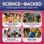 PureBalm Calcium gummies for enhanced absorption