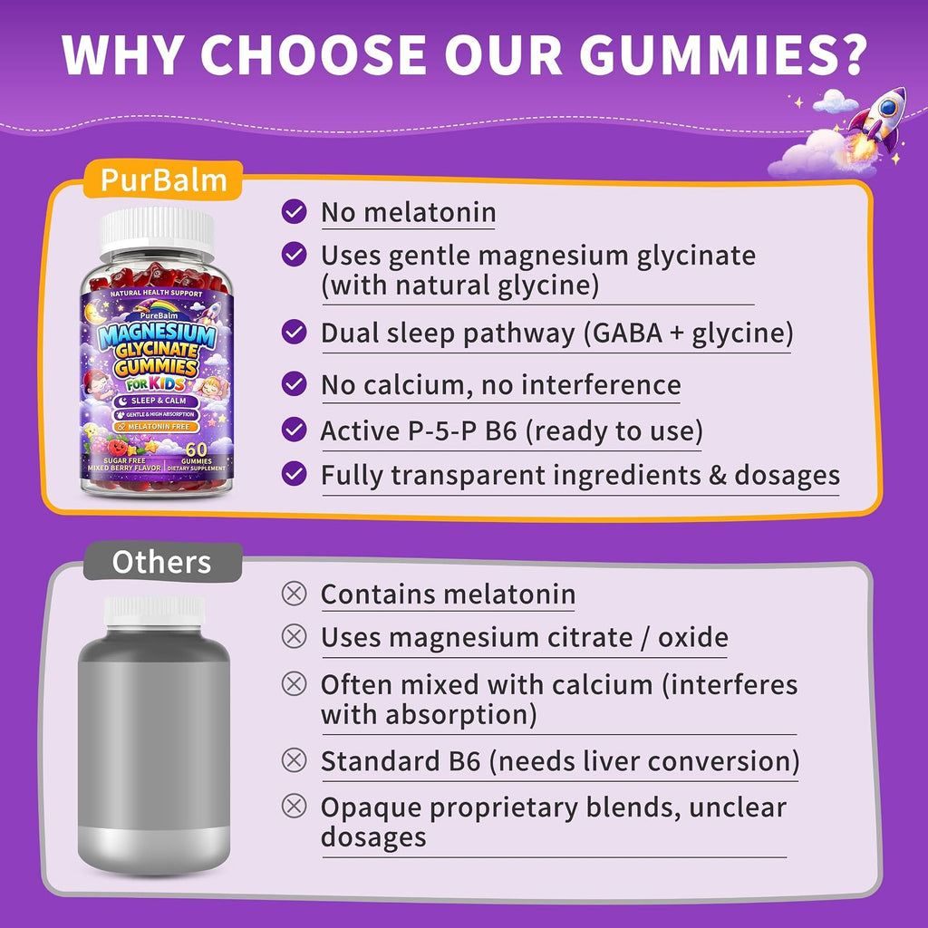 PureBalm magnesium gummies for improved mood