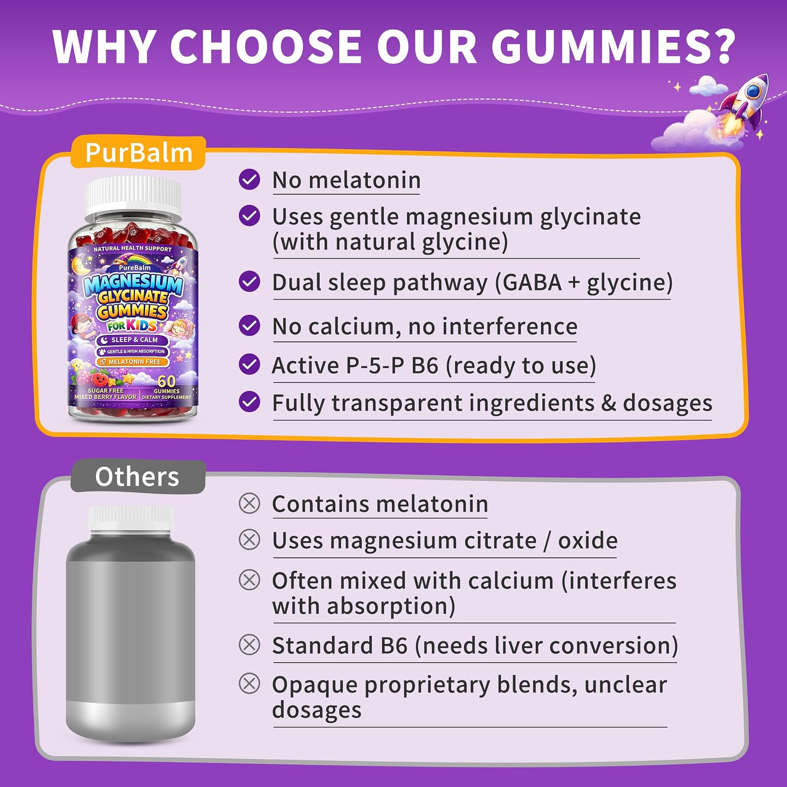 PureBalm magnesium gummies for improved mood