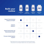 PureBi•Ome G.I. immune system booster