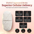 PureClinica biotin supports nail strength