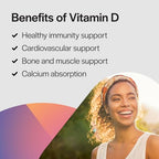 PureFormulas Vitamin D3 for mood enhancement