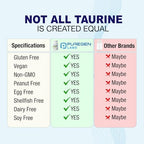 puregen labs amino acid taurine