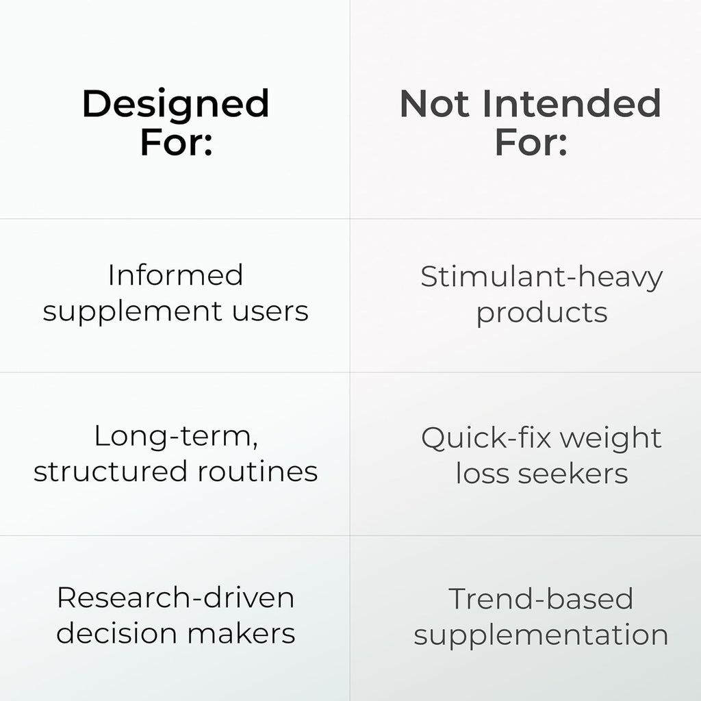PUREHEALTH RESEARCH formula for enhanced vitality