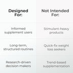 PUREHEALTH RESEARCH formula for enhanced vitality