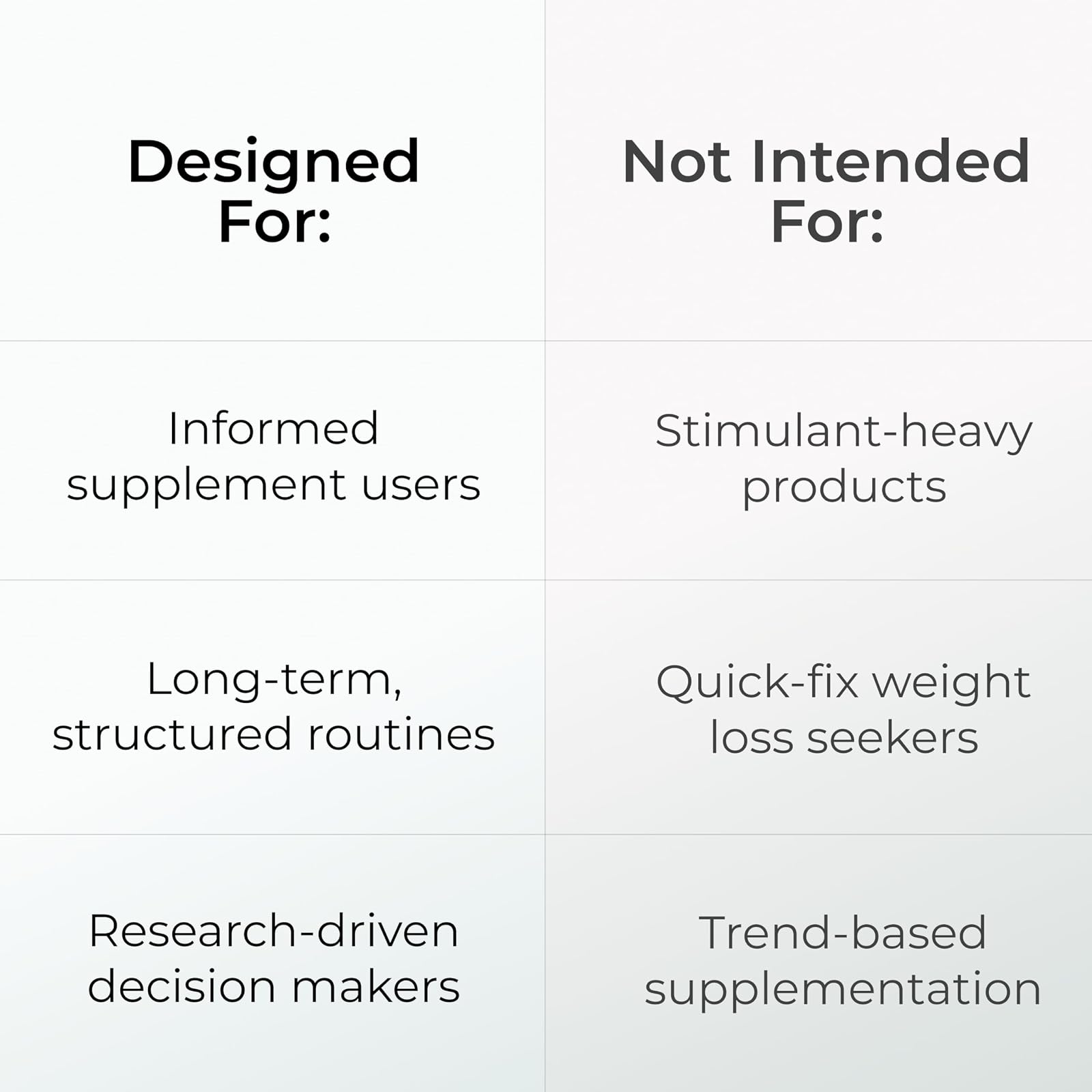 PUREHEALTH RESEARCH formula for enhanced vitality