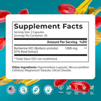 PUREHEALTH RESEARCH multivitamins for wellness