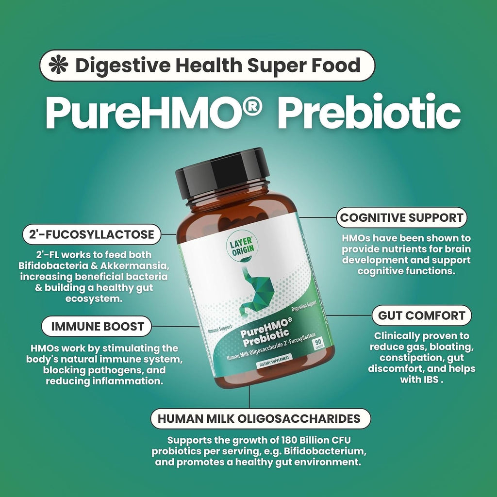 PureHMO prebiotics for everyday wellness