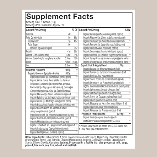 purely inspired green powder benefits