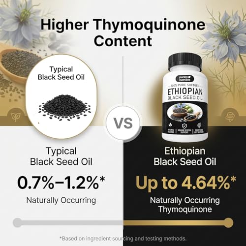 Purely Nutrient black seed oil capsules
