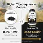 Purely Nutrient black seed oil capsules