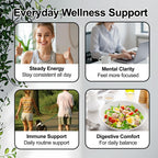 Purely Nutrient softgels for daily use