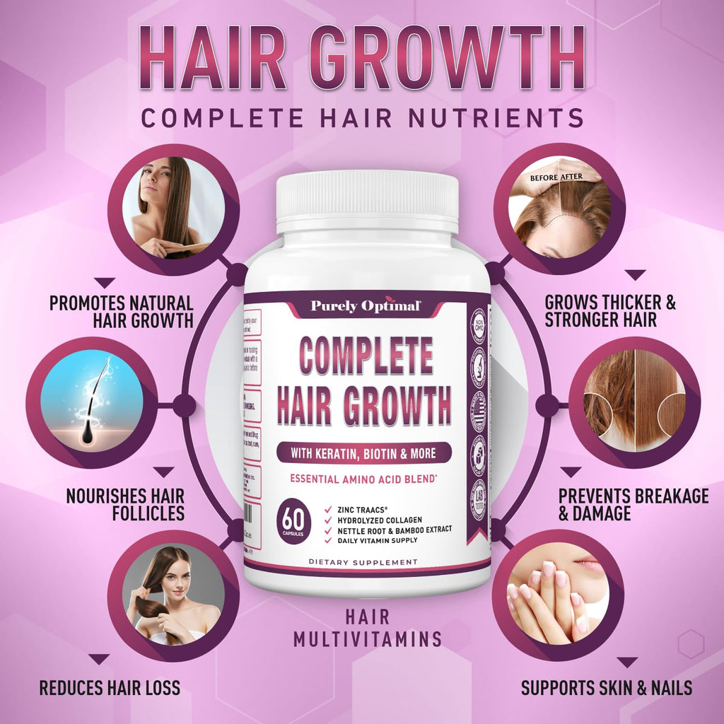 Purely Optimal biotin supplement benefits