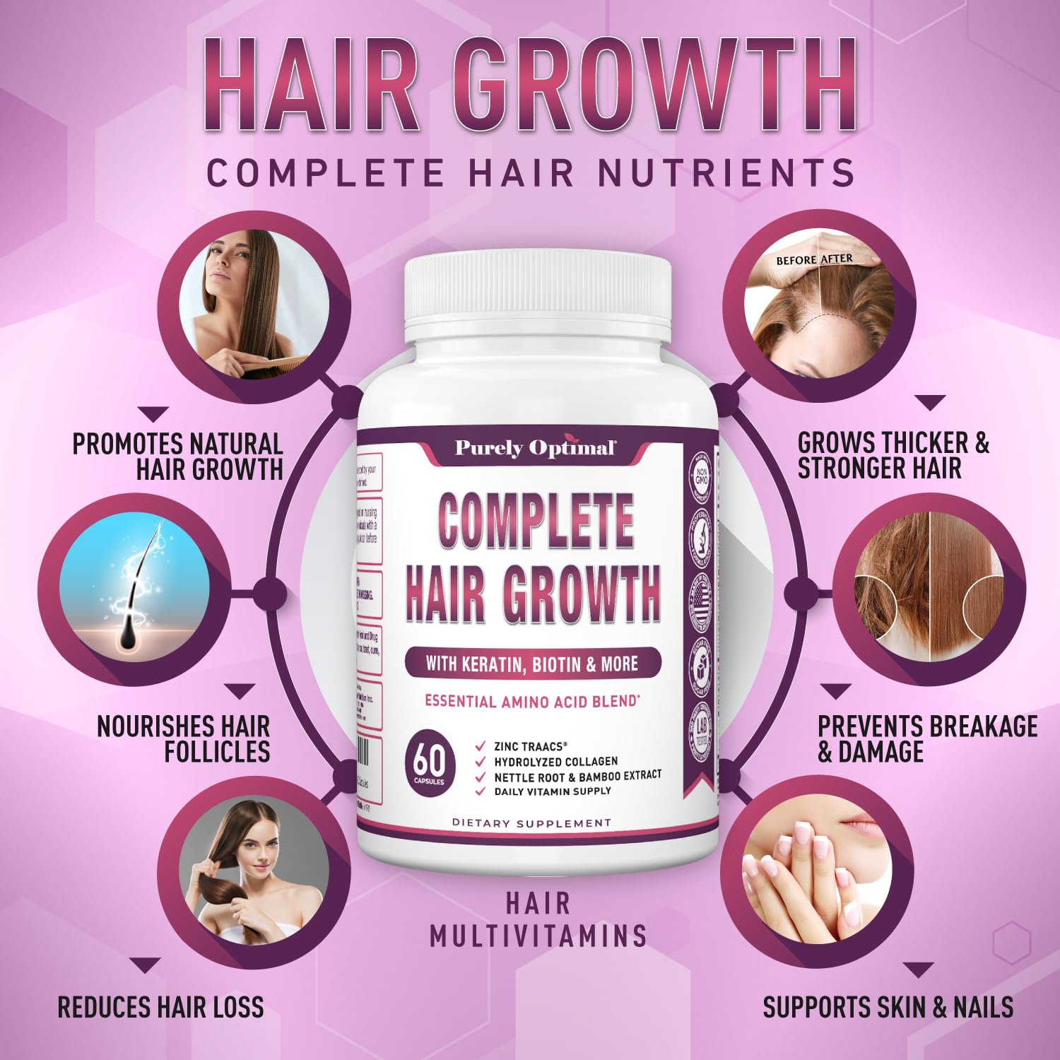 Purely Optimal biotin supplement benefits