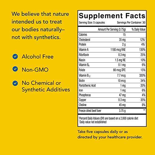 PurelyLiver health benefits capsules