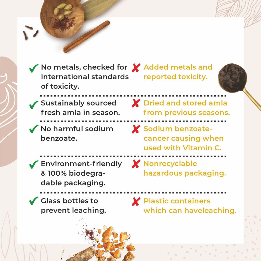 Pureprash enhances skin radiance