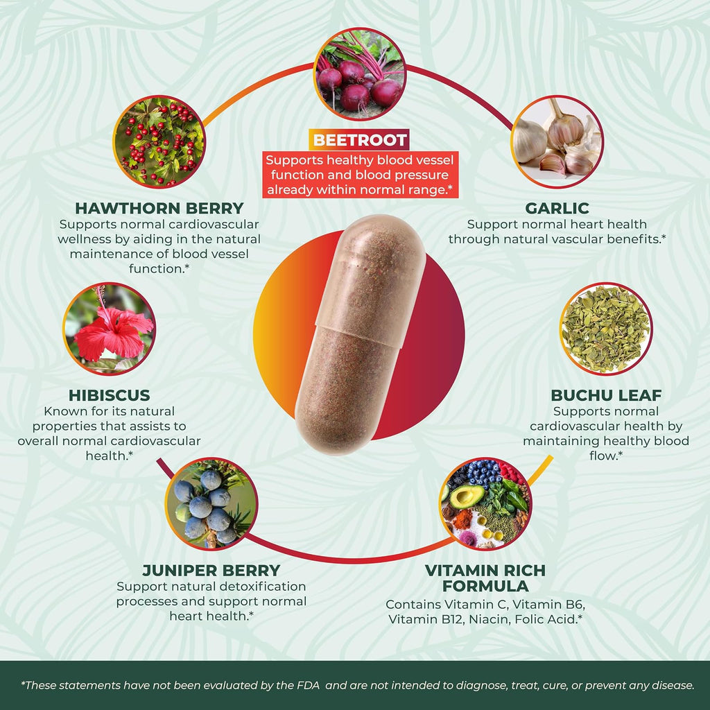 PurePremium beet root 500 mg benefits