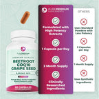 PurePremium beet root for daily nutrition