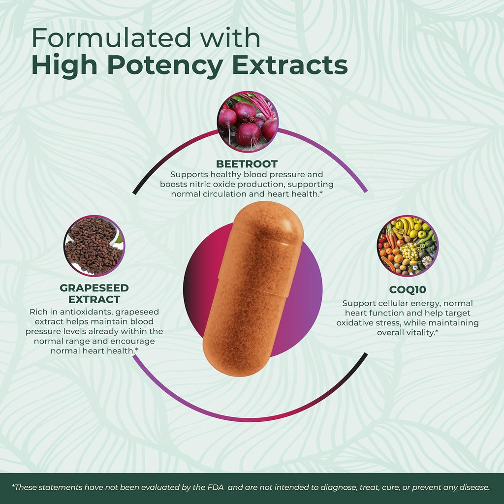 PurePremium beet root for heart health