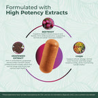 PurePremium beet root for heart health
