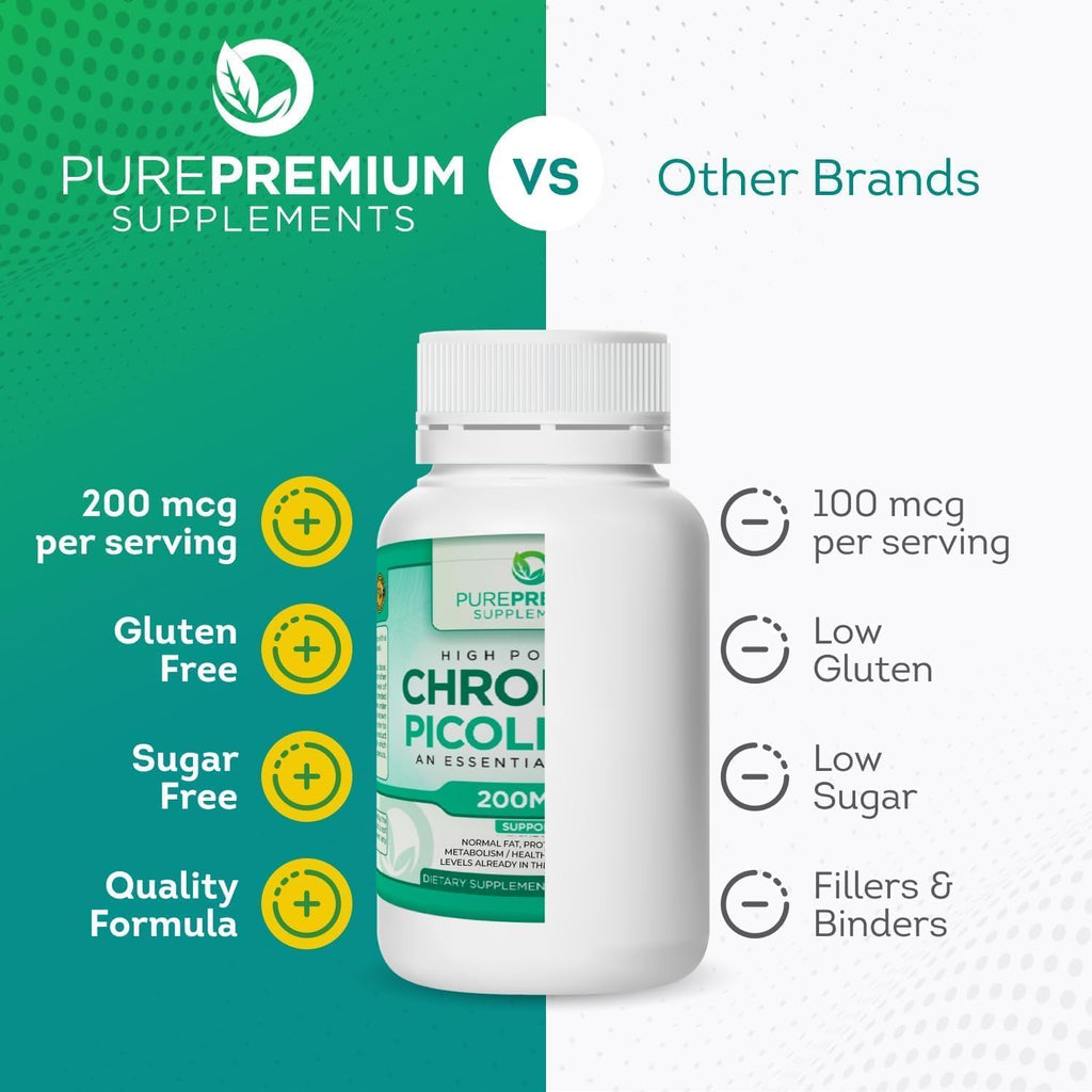 purepremium chromium for men and women