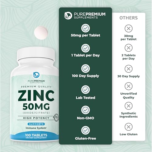 PurePremium zinc for men’s health