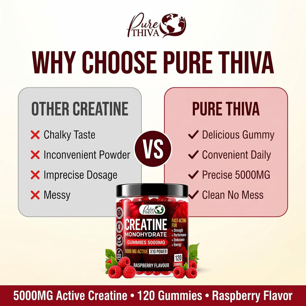 PureThiva gummies for muscle recovery
