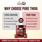 PureThiva gummies for muscle recovery