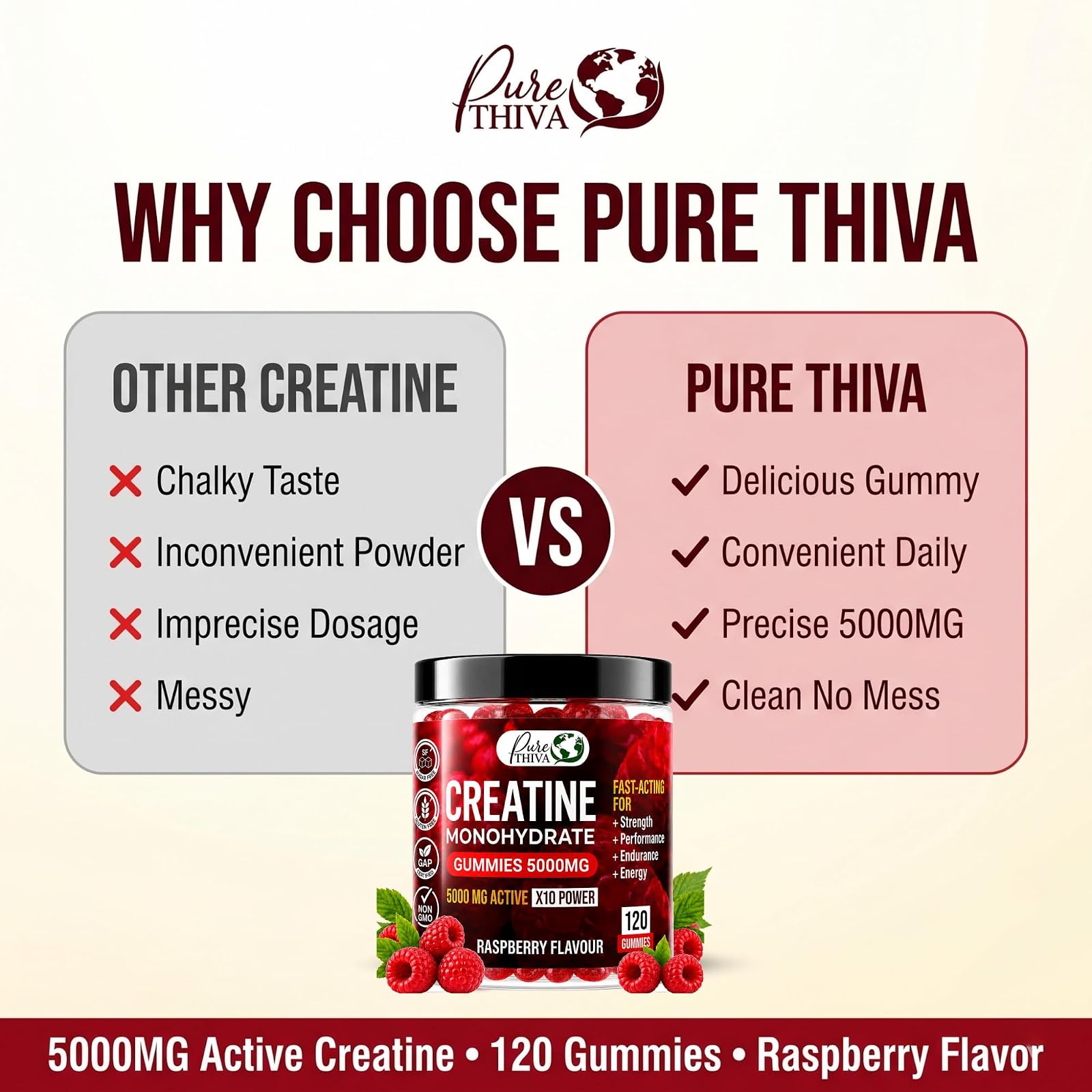 PureThiva gummies for muscle recovery