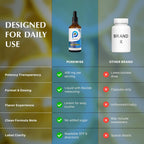 PureWise vitamins for active lifestyle