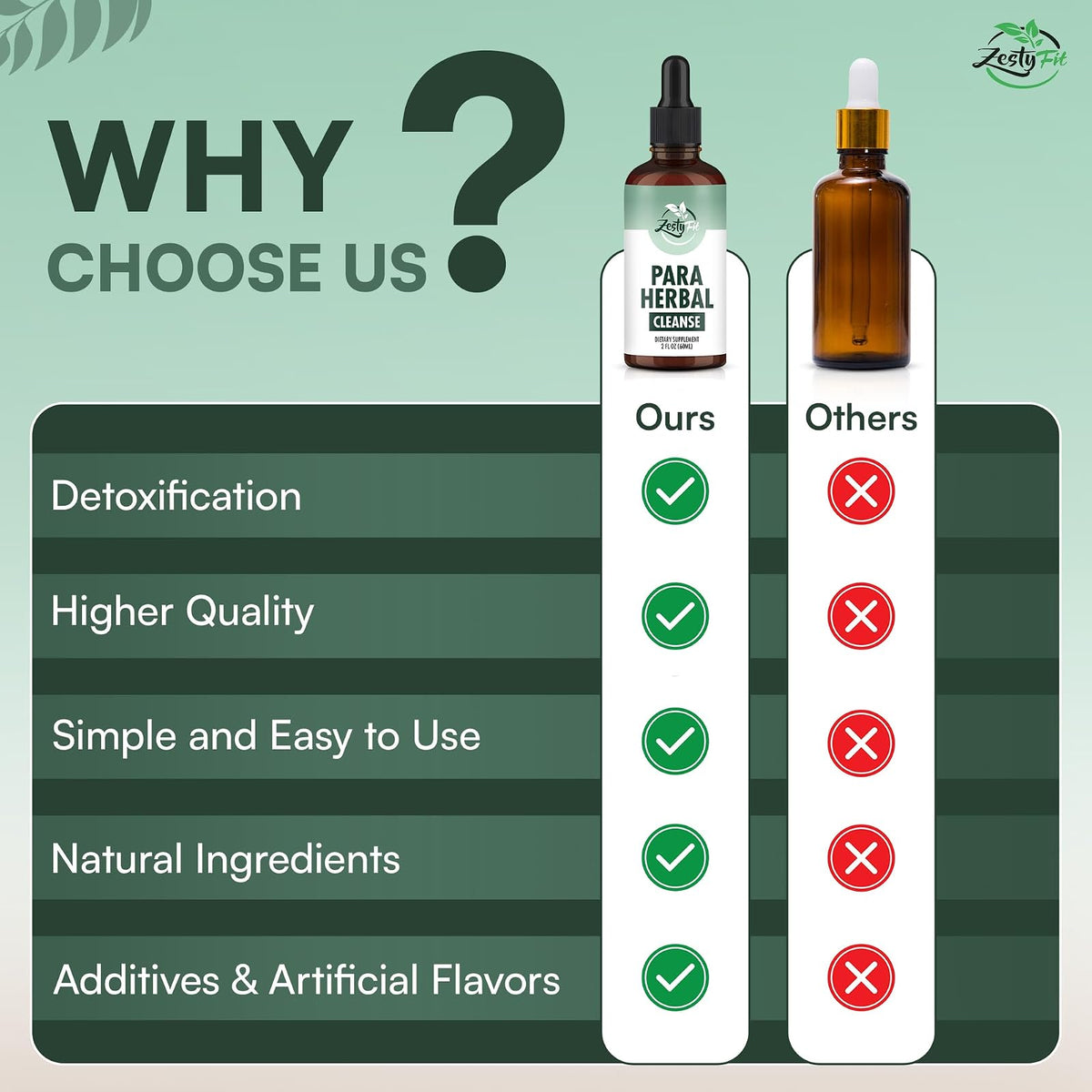 Purge drops for holistic health
