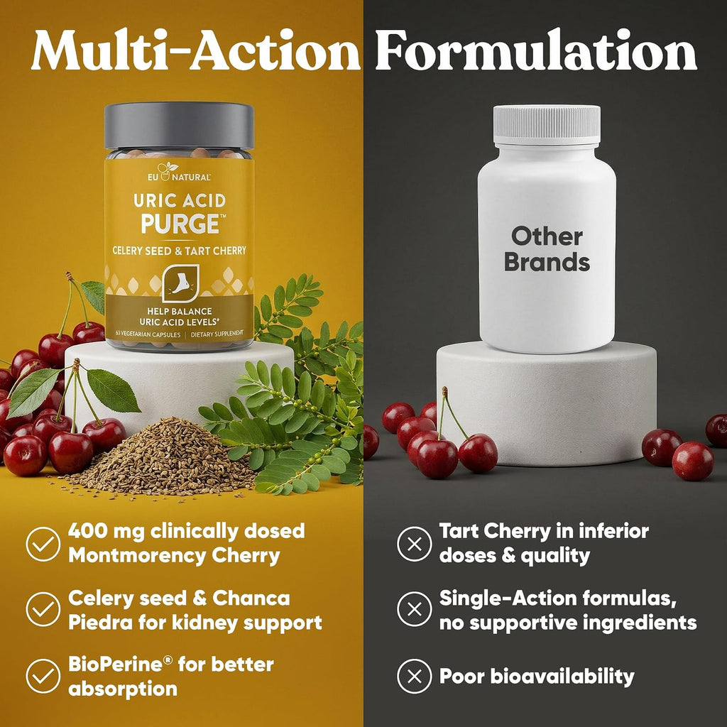 purge uric acid with turmeric capsules