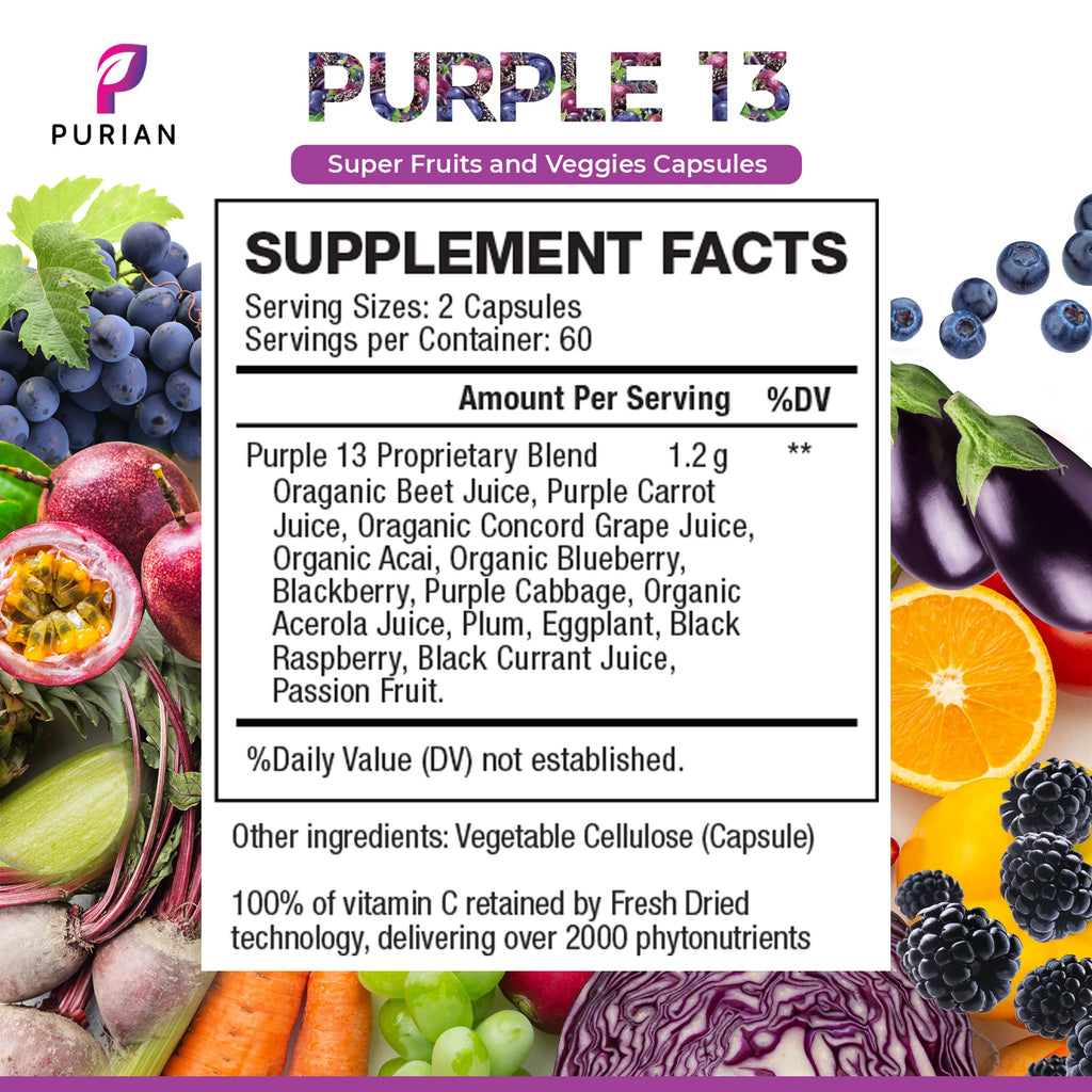 PURIAN capsules for healthy aging