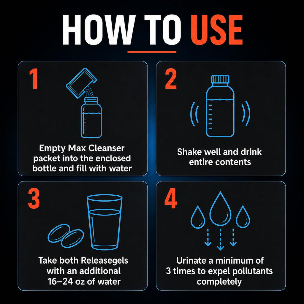 Puriclean instant max for quick results
