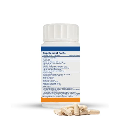 purification support with Holoram Detoxym