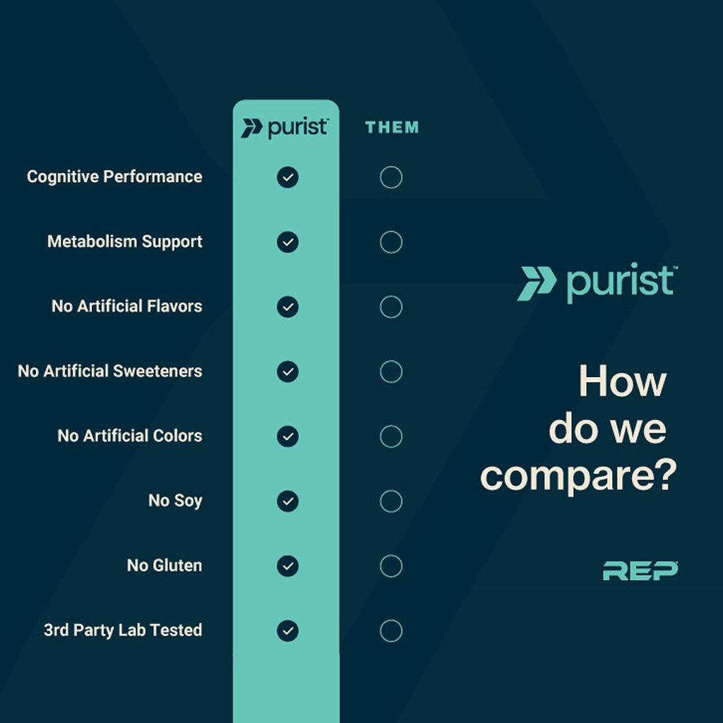 PURIST Creapure Creatine for athletic performance