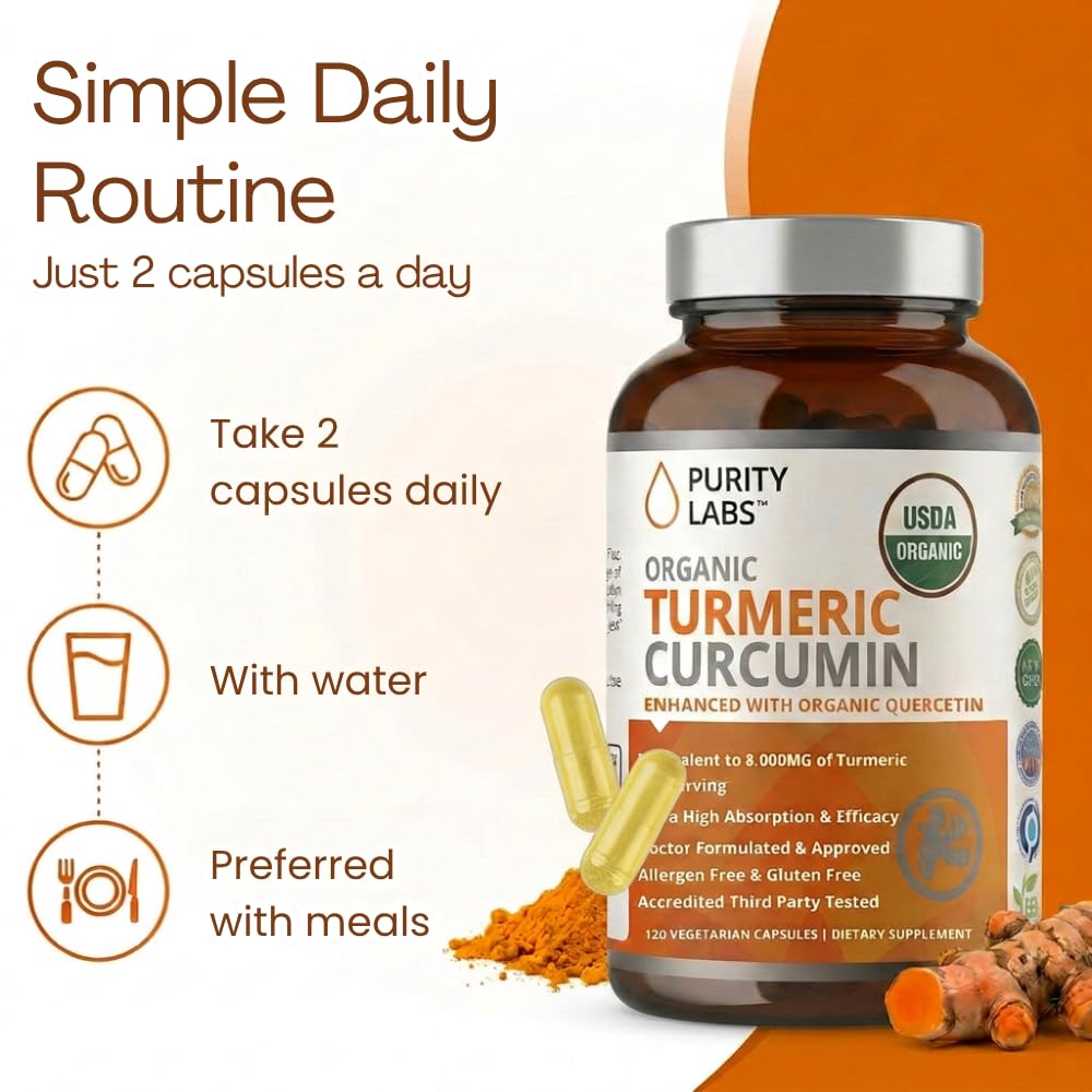 Purity Labs turmeric curcumin quality