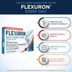 Purity Products Flexuron benefits
