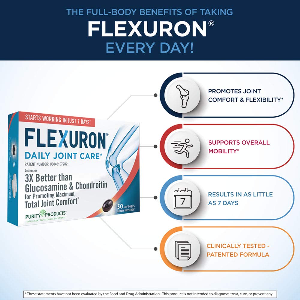Purity Products Flexuron benefits